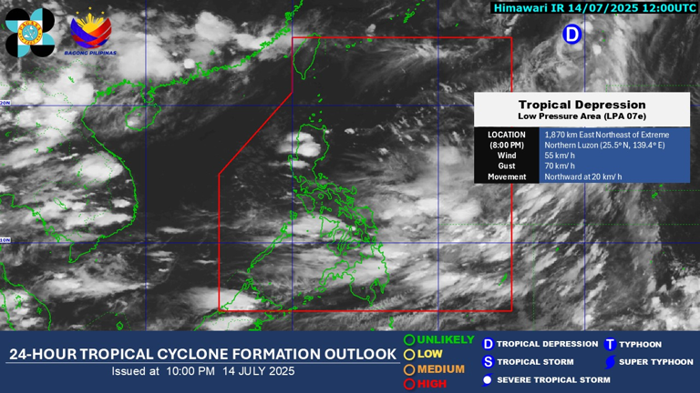LPA monitored outside PAR develops into tropical depression – Pagasa