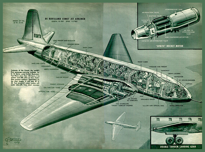 15 Design Flaws That Led to Aviation Accidents