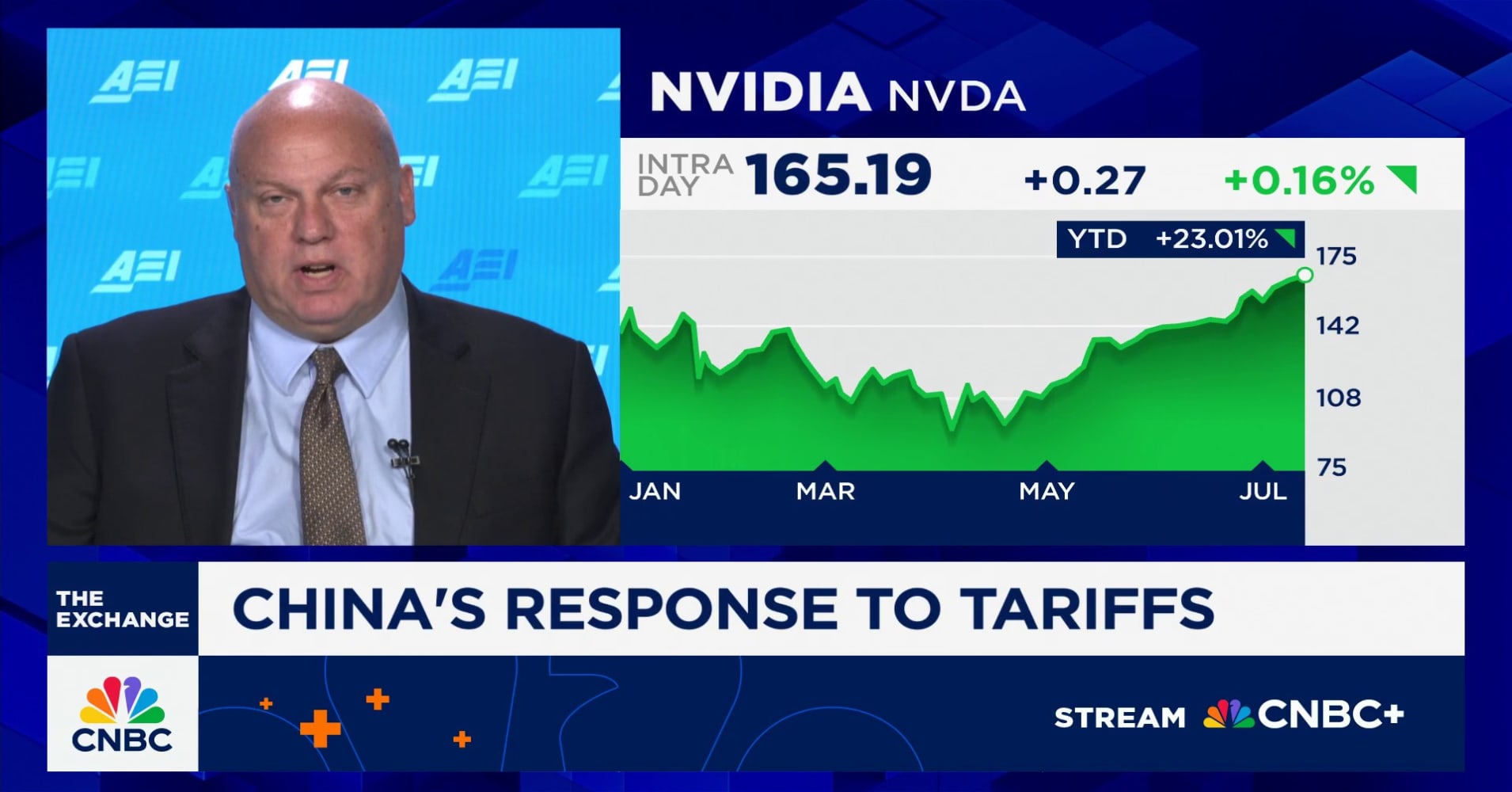 U.S. tariffs on China are likely to stay at current levels, says AEI's ...