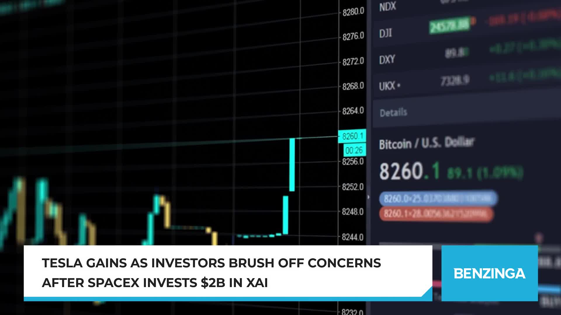 Tesla Gains as Investors Brush Off Concerns After SpaceX Invests $2B in xAI