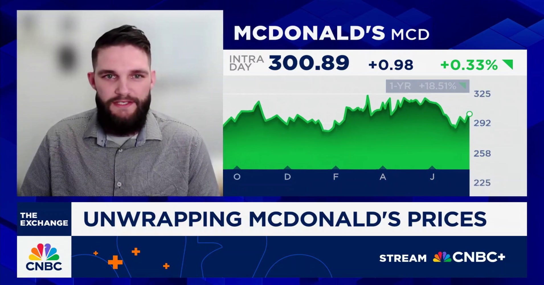 Melius' Jacob Aiken-Phillips on call to sell McDonald's and Starbucks