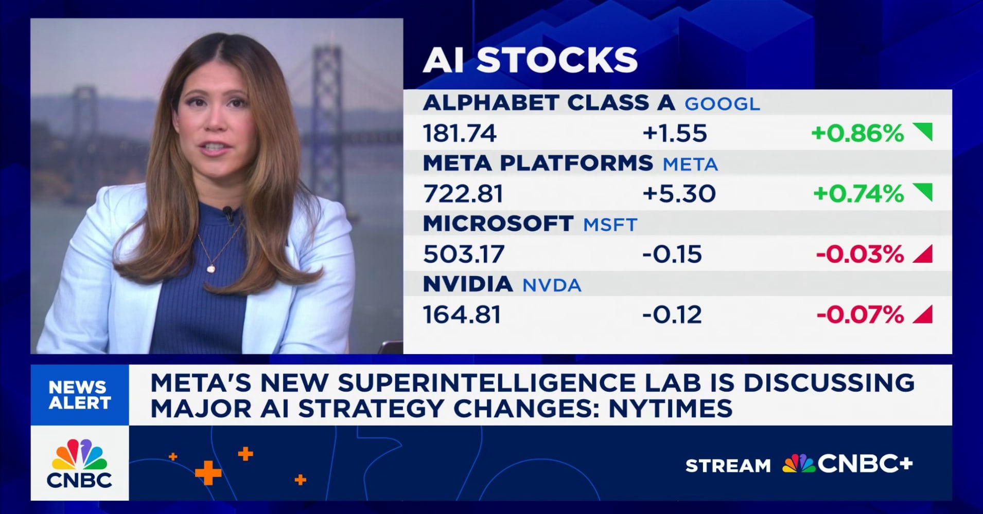 Meta's new superintelligence lab is discussing major AI strategy changes: NYT