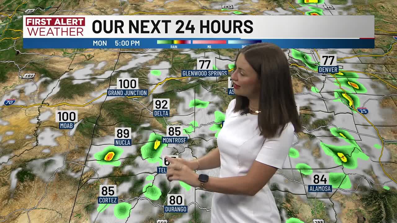 Heat & Wildfire Forecast