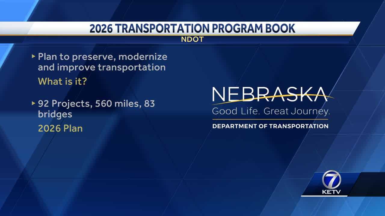 Nebraska Department of Transportation announces 2026 transportation book