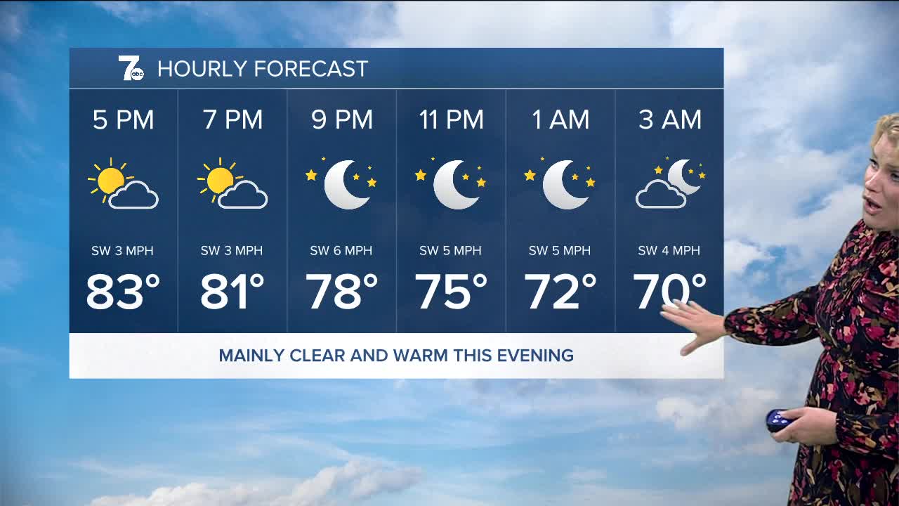 7 Weather Forecast p.m. Update, Monday, July 14