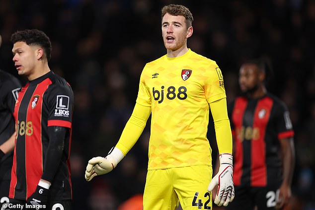 Everton set to finalise deal for Bournemouth goalkeeper with the ...