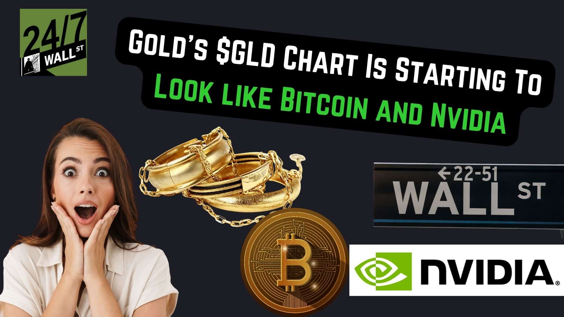 Gold’s $GLD Chart Is Starting To Look A Lot like Bitcoin and Nvidia