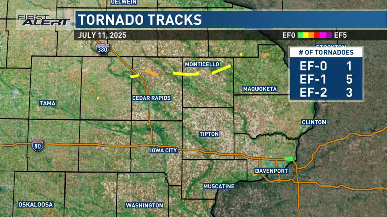 Nine tornadoes identified from Friday’s storms in eastern Iowa