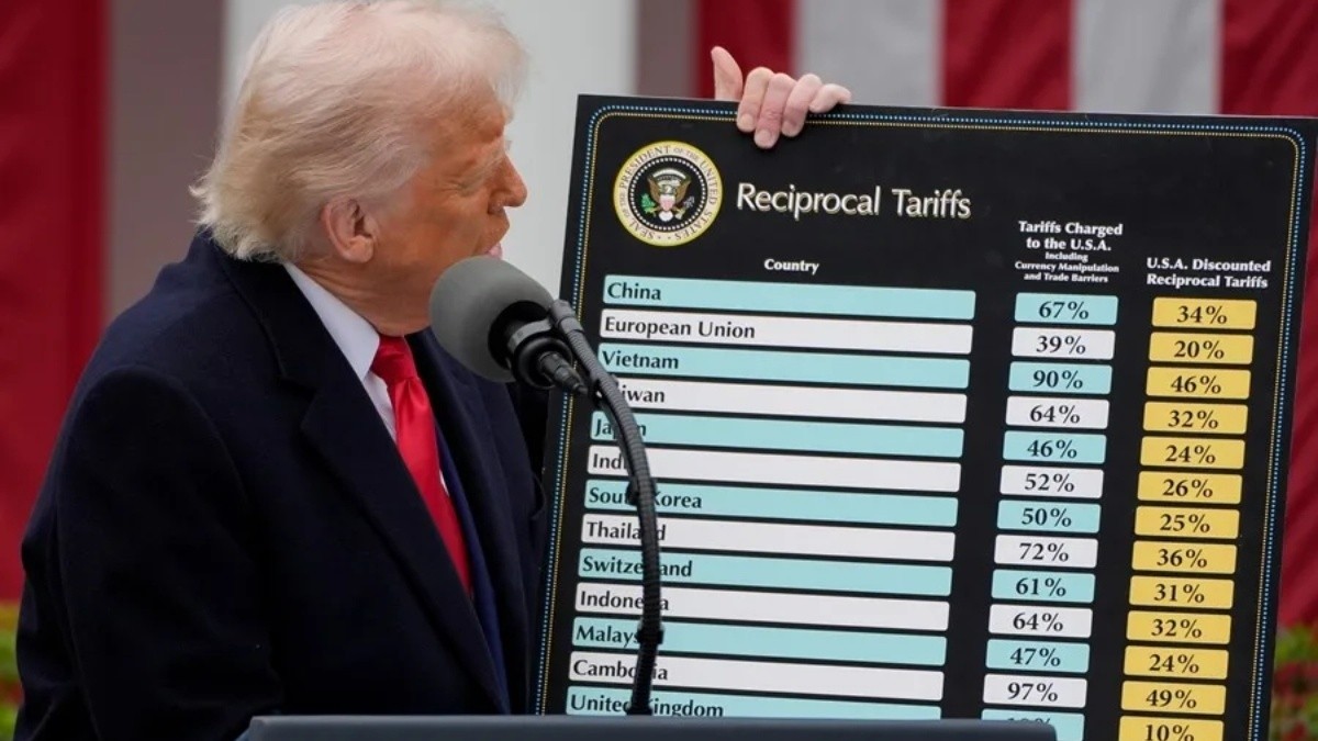 7 updates you need to understand the current state of Trump's tariffs