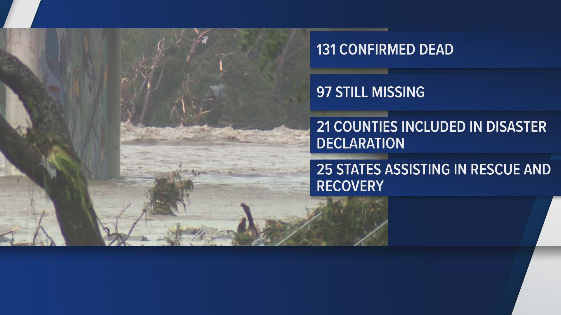131 confirmed dead, 97 still missing across Texas in the aftermath of ...