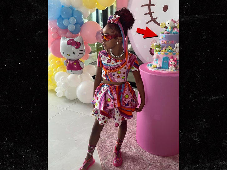 Cardi B Cashes In on Custom 'Hello Kitty' Cake for Kulture's Birthday
