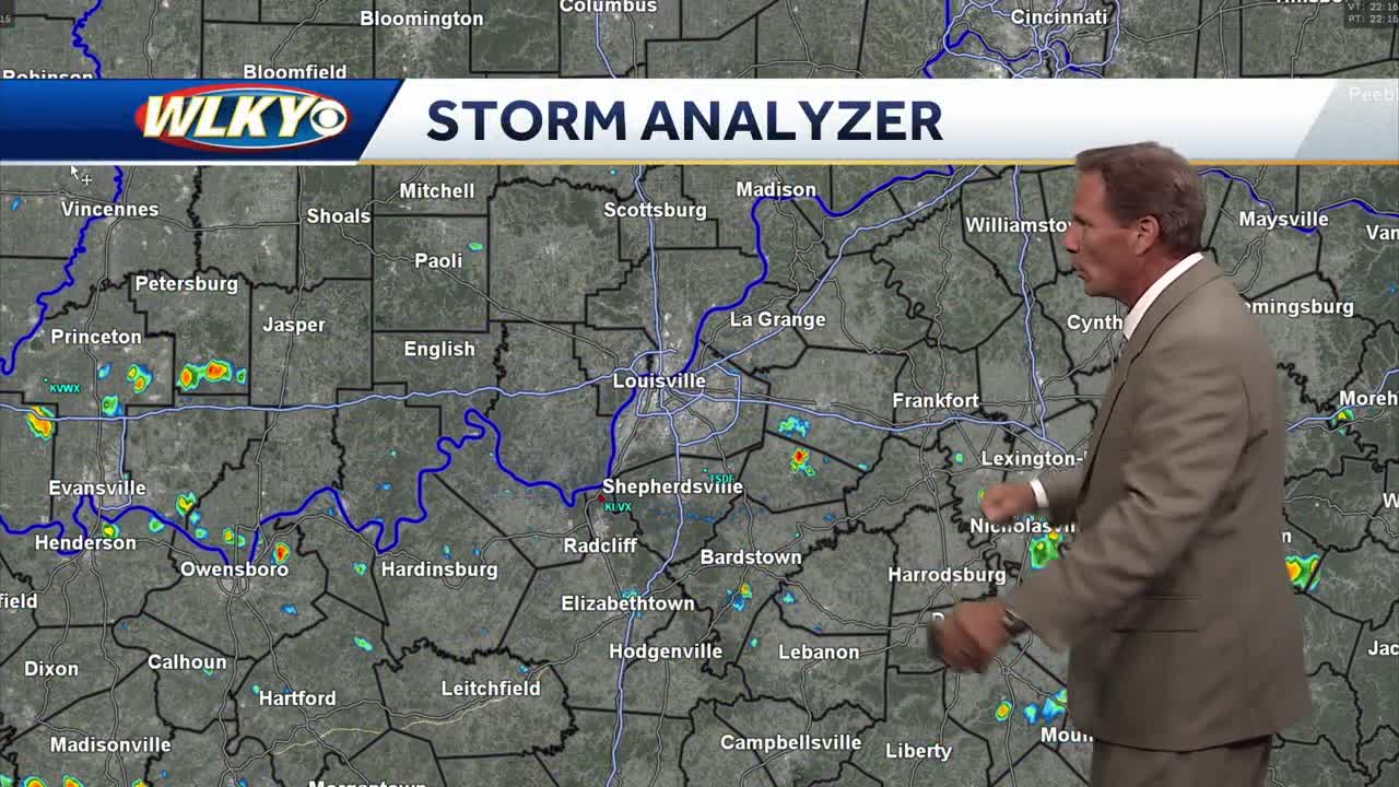 Staying warm, muggy, and unsettled