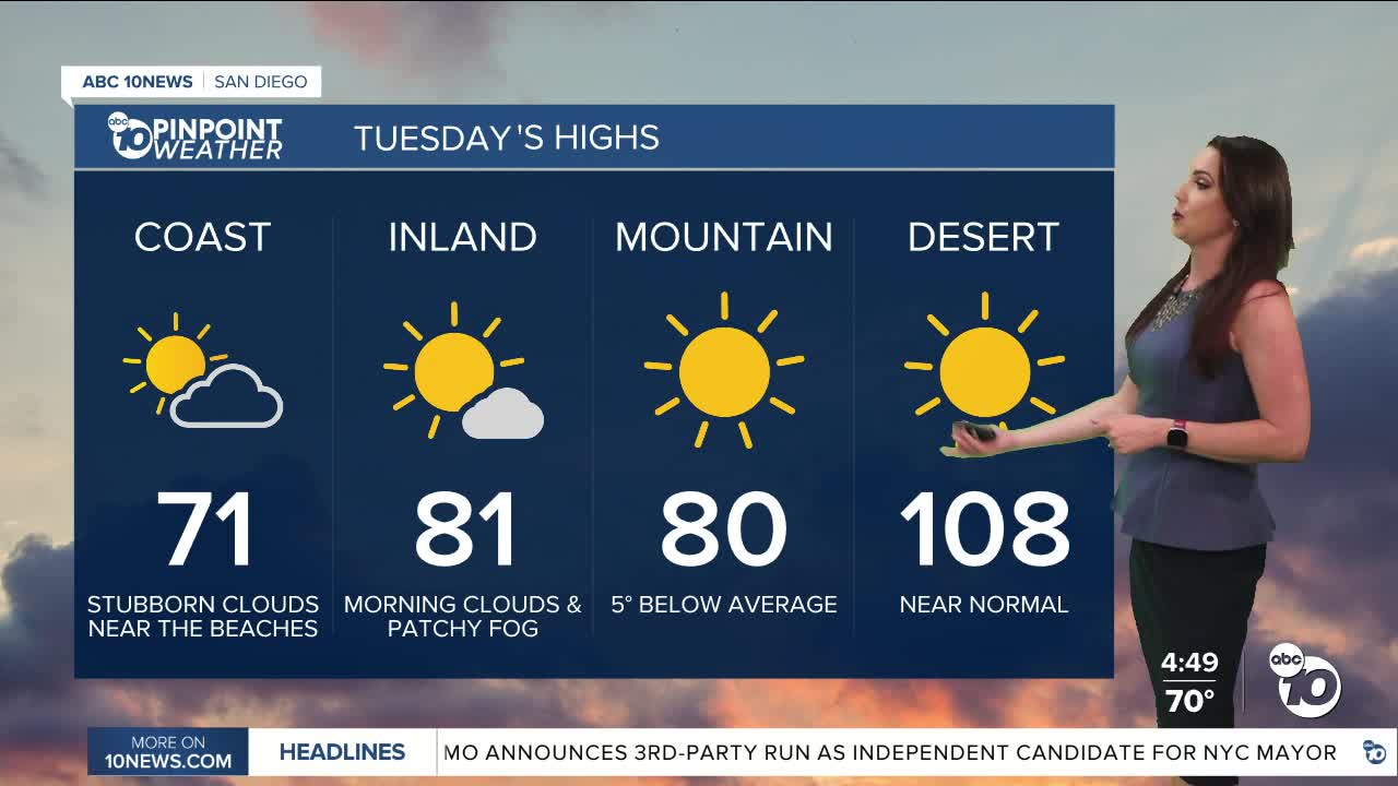 ABC 10News Pinpoint Weather with Meteorologist Megan Parry