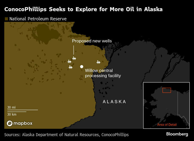 ConocoPhillips Seeks New Oil Drilling in Alaskan Arctic