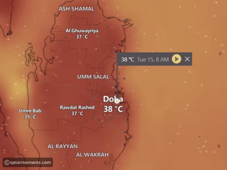Sunny Skies with Highs Reaching 41°C: Doha Weather, July 15