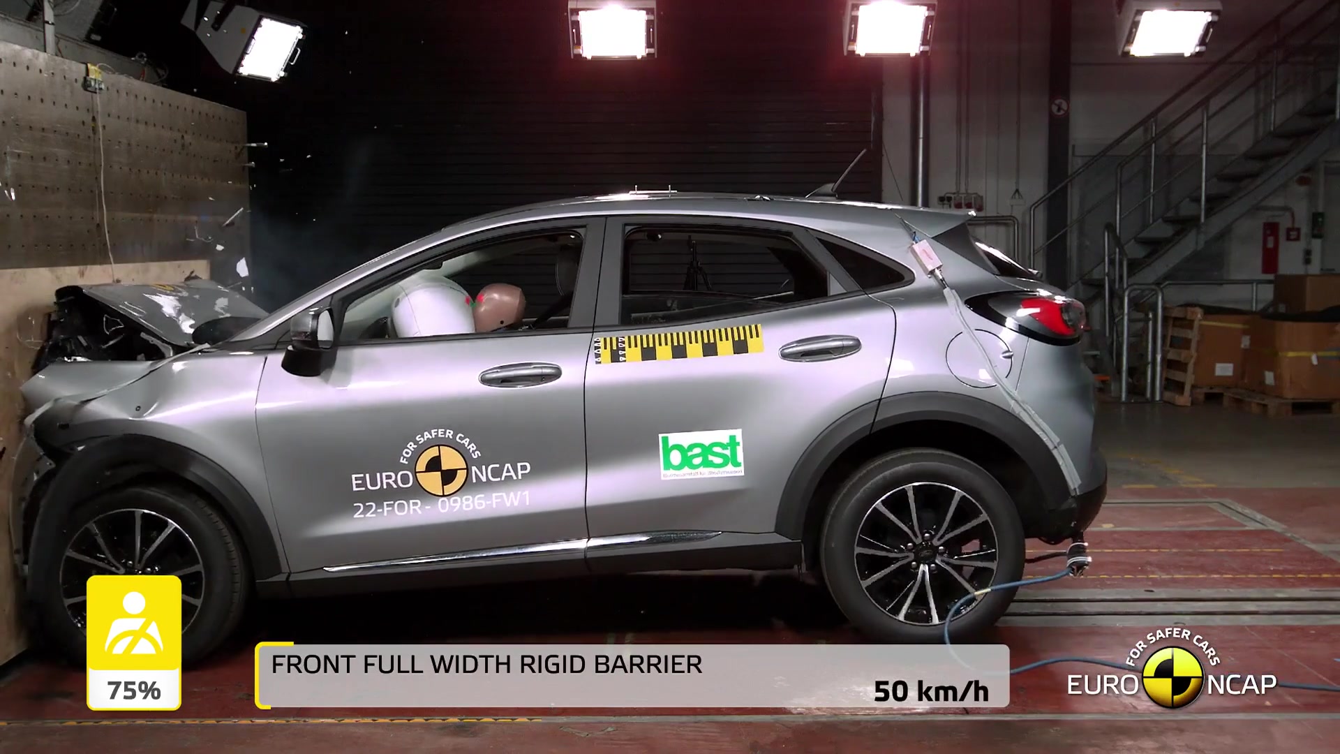 Ford Puma - Crash & Safety Tests - 2022 - Update 2025