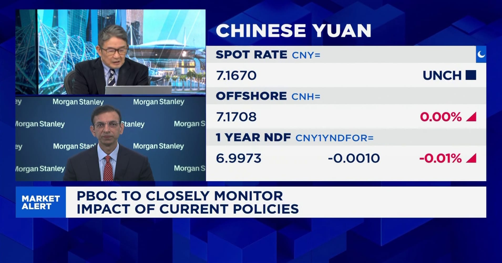 Morgan Stanley: 'Very difficult' for Chinese yuan to appreciate more ...
