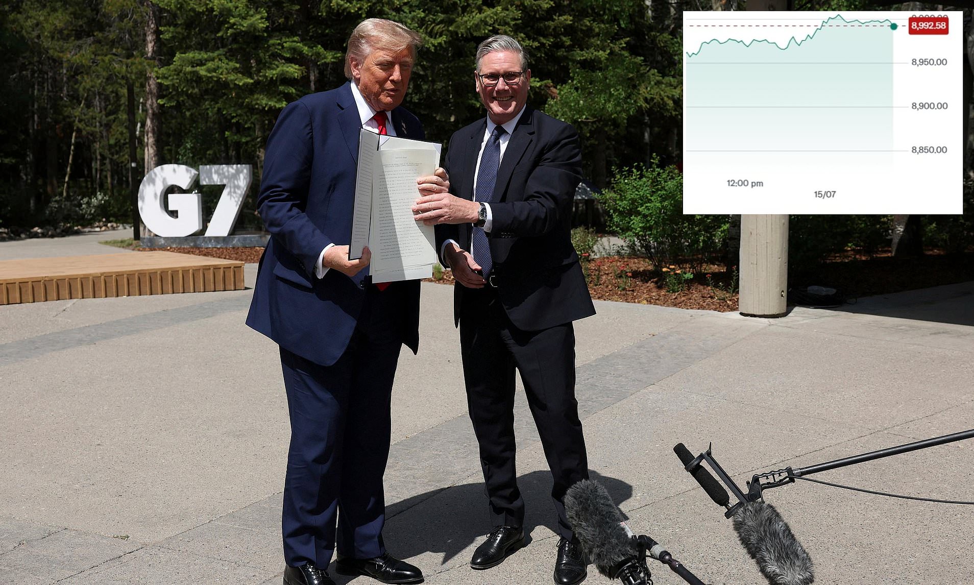 FTSE 100 tops 9,000 for first time EVER with Britain seen as 'safe ...