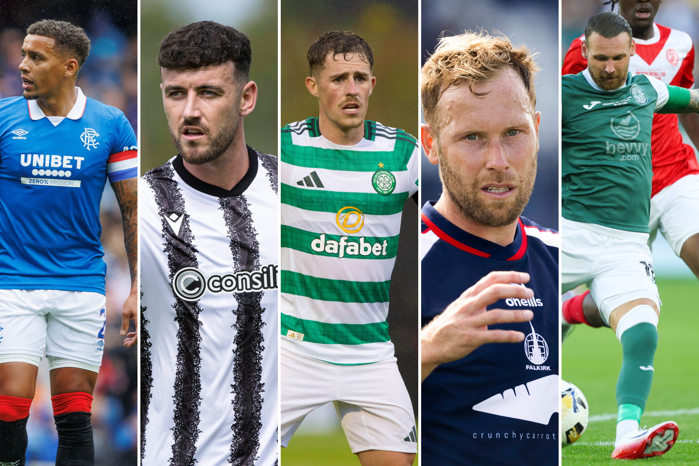 Scottish Premiership 25/26: All 12 home kits ranked from best to worst ...