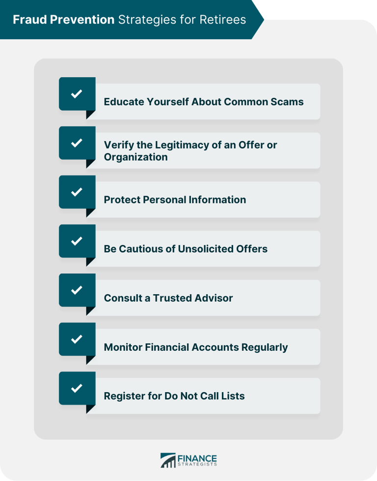Overview of Fraud Prevention for Retirees | Finance Strategists