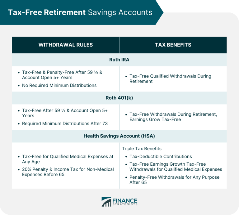 Tax-Free Retirement Income | Accounts, Investments, Strategies