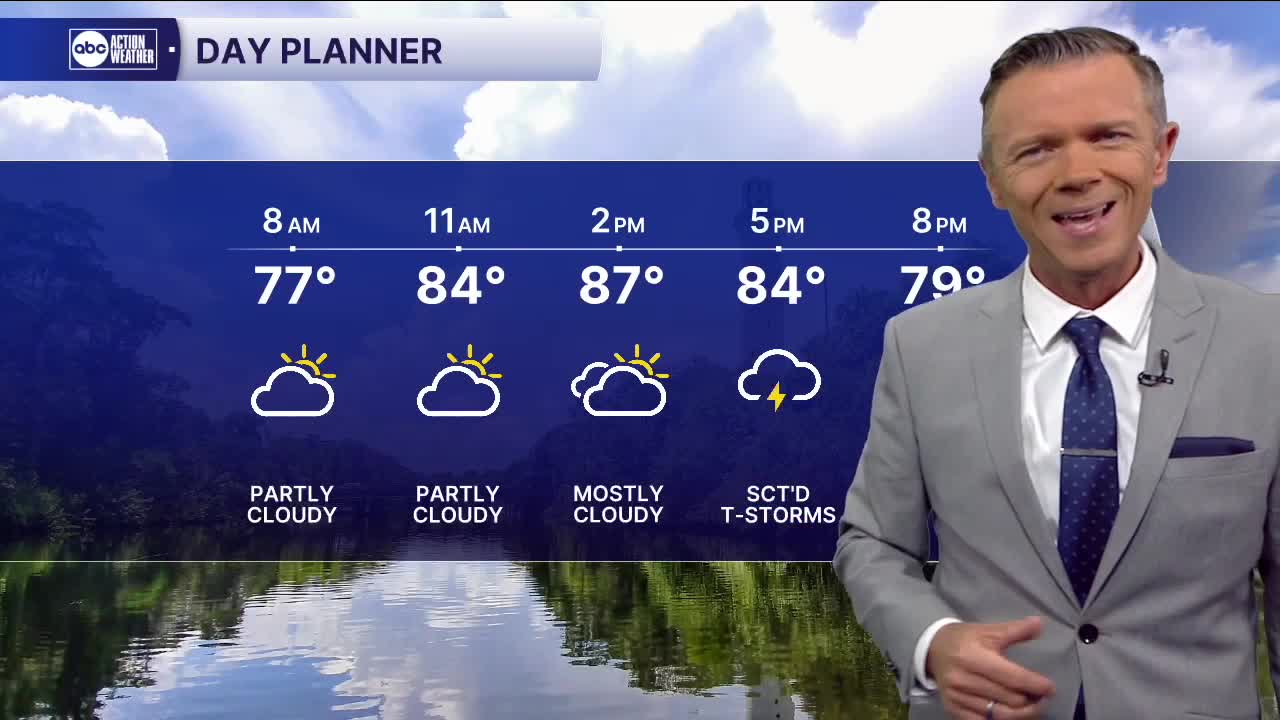 Florida's Most Accurate Forecast with Greg Dee on Tuesday, July 15, 2025