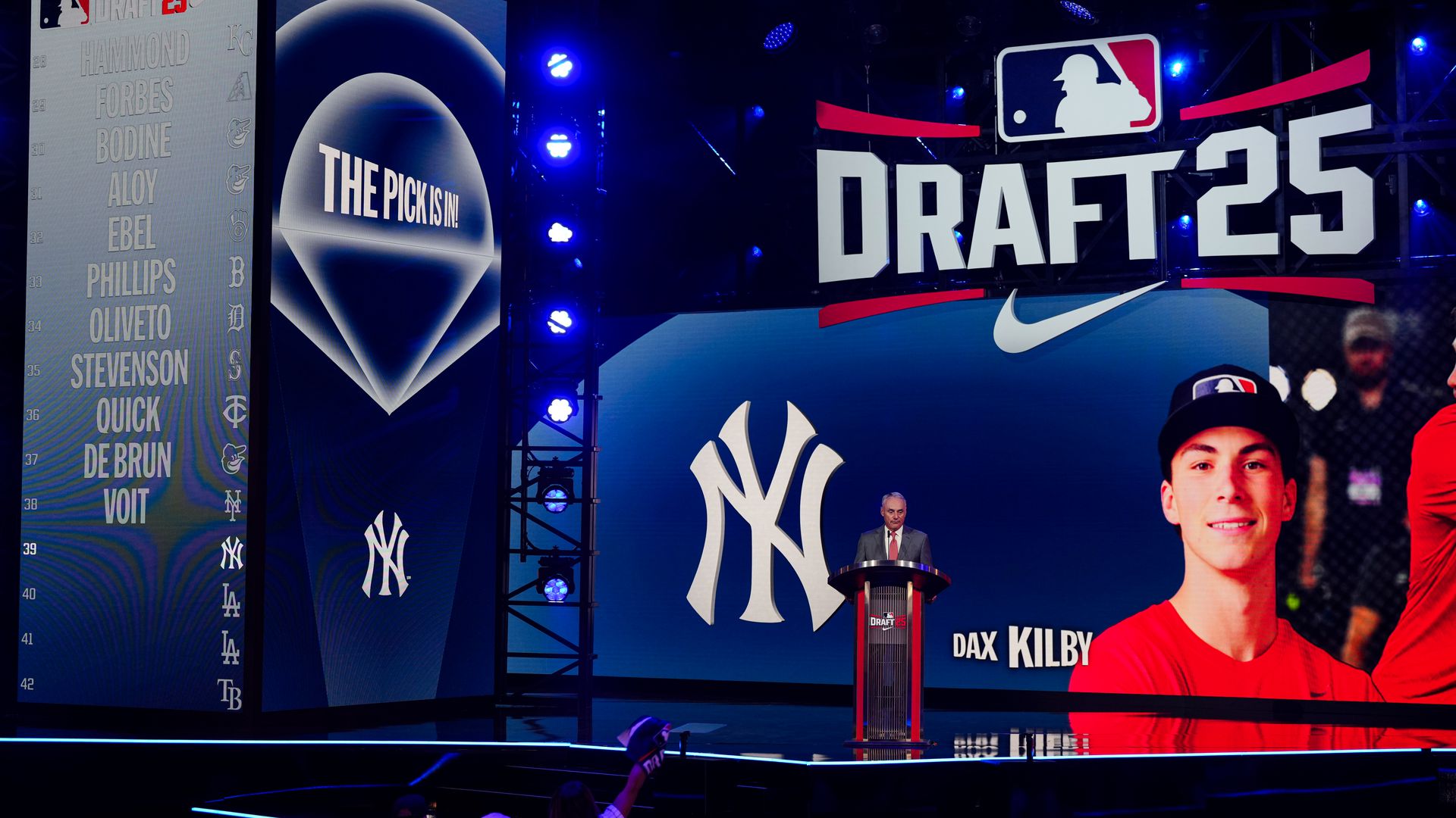Overall thoughts on the Yankees’ 2025 MLB Draft class
