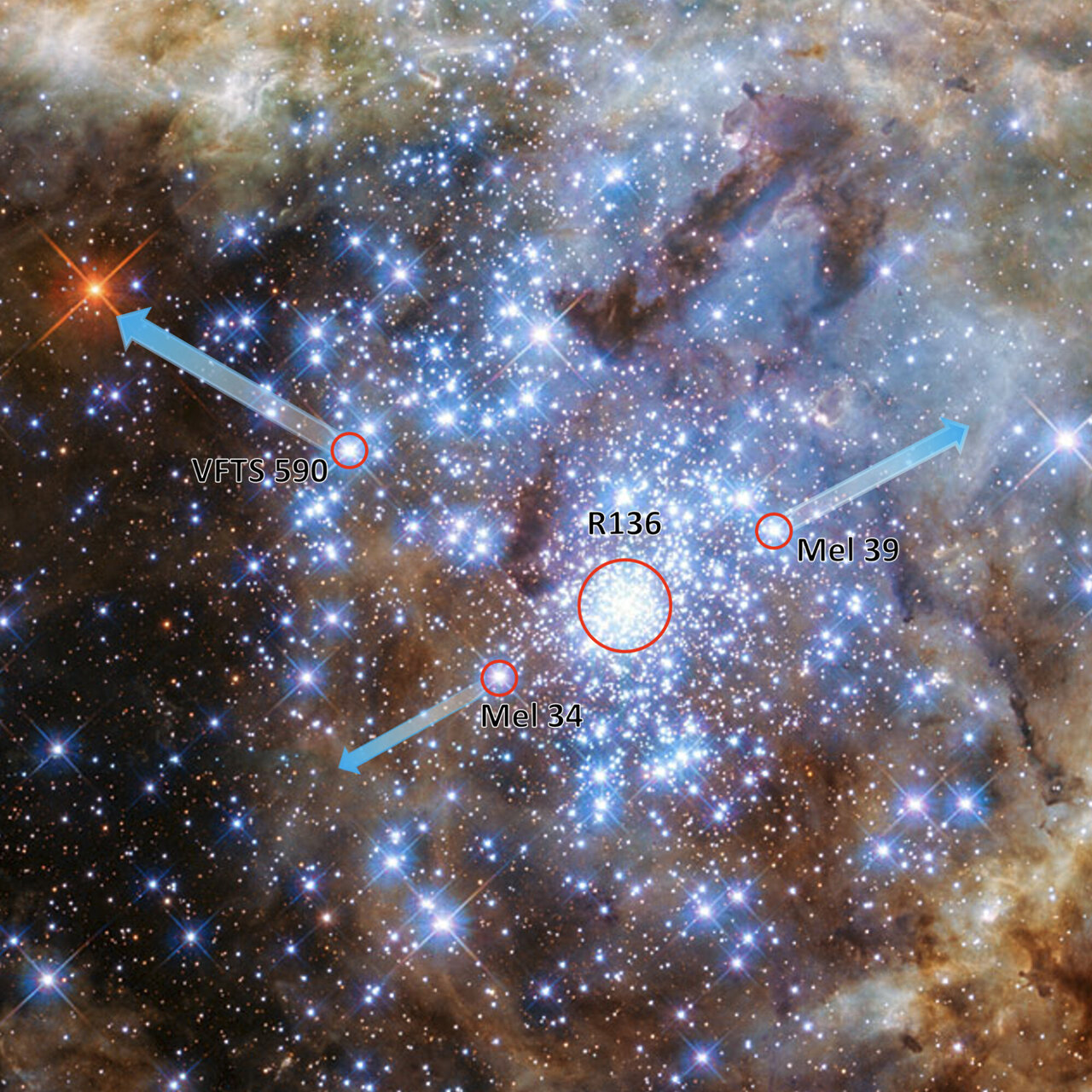 Astronomers use simulations to reconstruct three-star ejection from ...