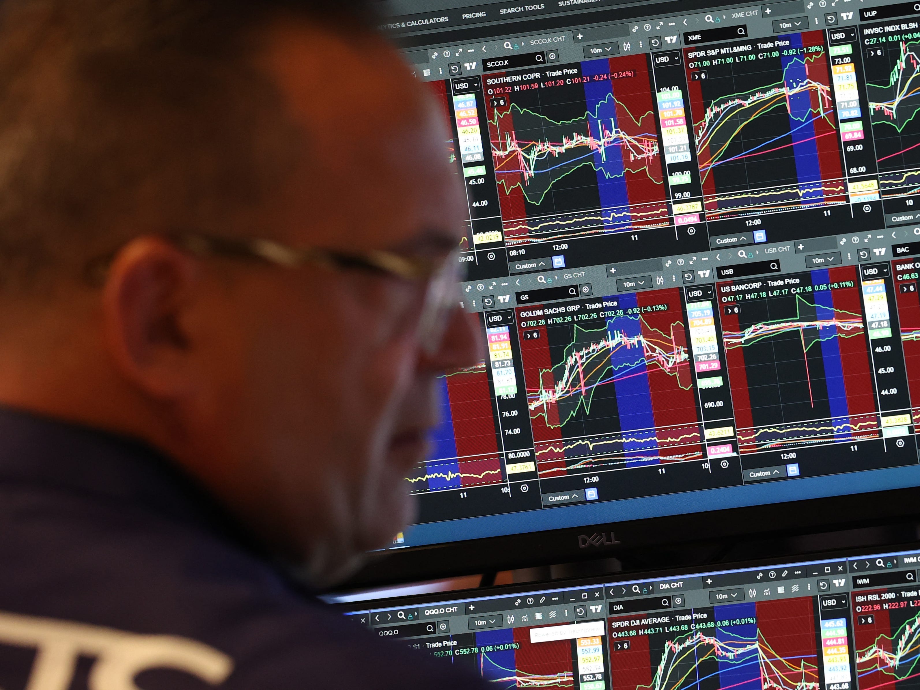 The beloved 60/40 portfolio is in its worst stretch of underperformance ...