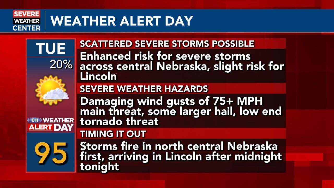 WEATHER ALERT DAY: Severe storms expected into Tuesday evening