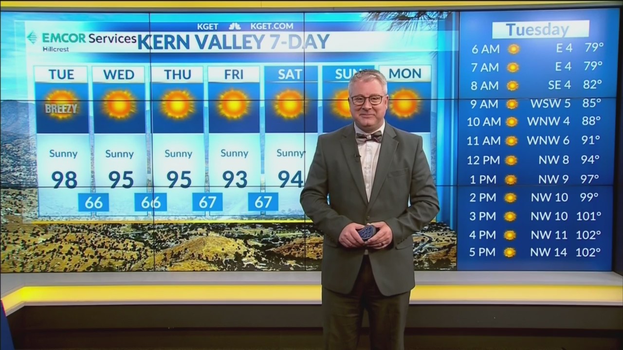 Kevin Charette's Bakersfield Weather Forecast - July 15, 2025