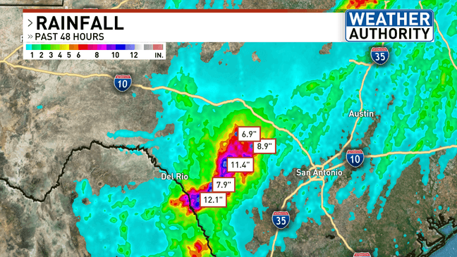 Breaking down how the Texas flood disaster happened