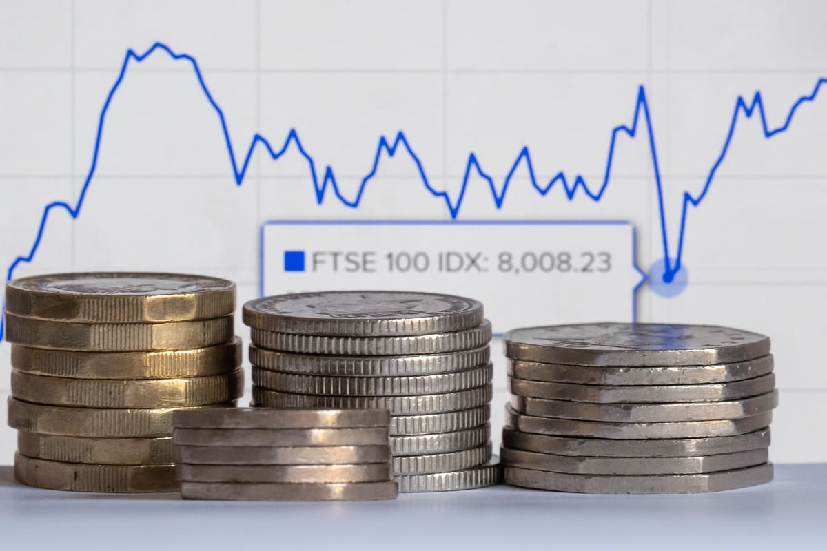 FTSE 100 falls back after passing 9,000 milestone