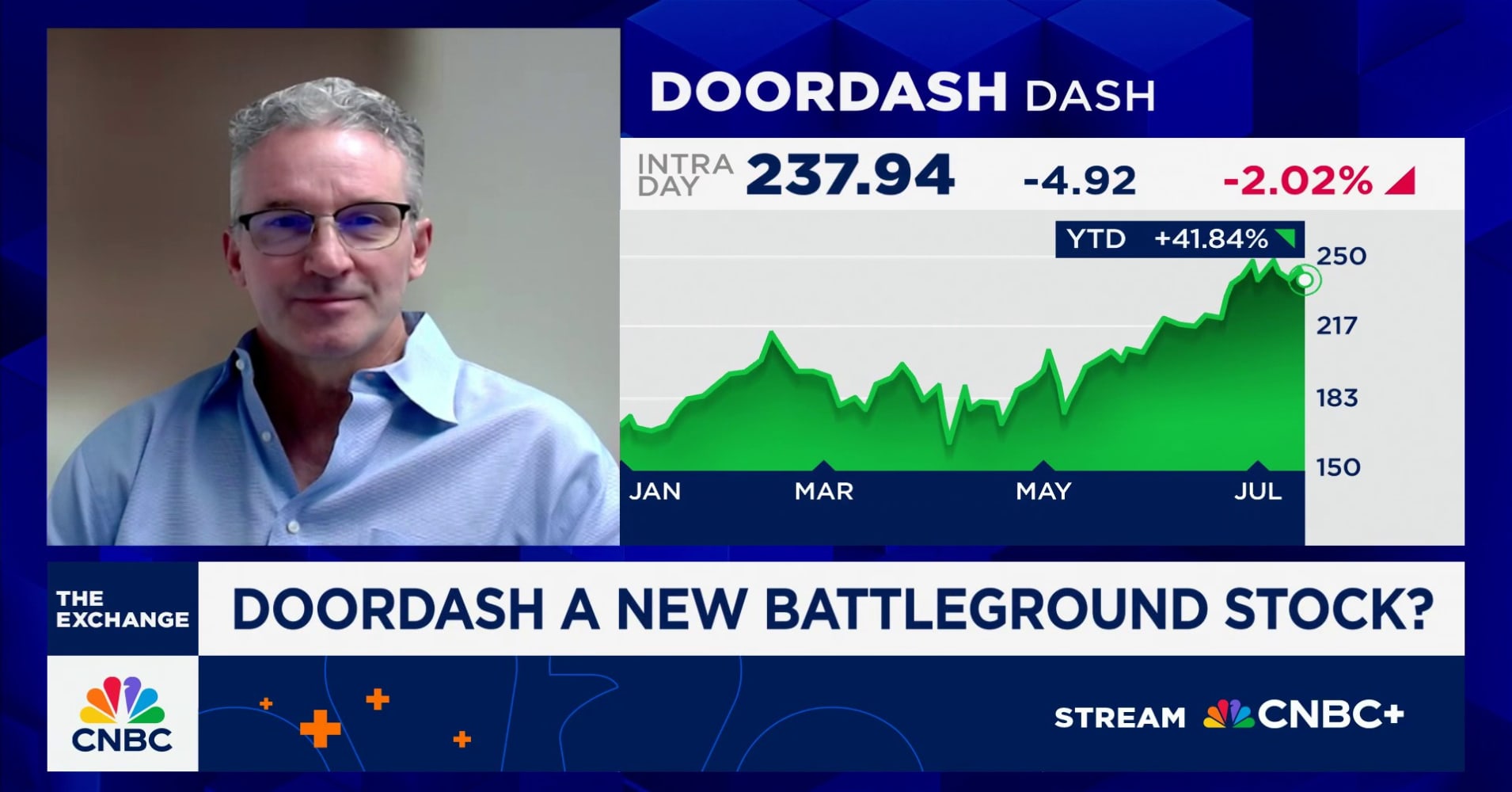 Loop Capital's Rob Sanderson bullish case for DoorDash