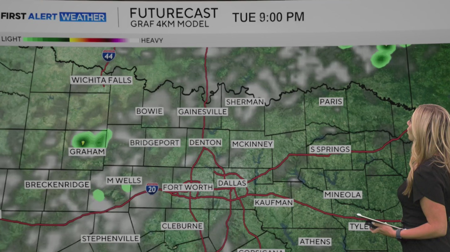 Warm and sunny finish to the week expected in North Texas