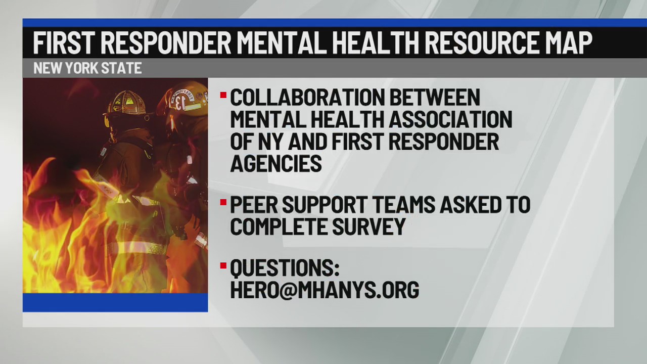 Mental Health Resource Map for first responders