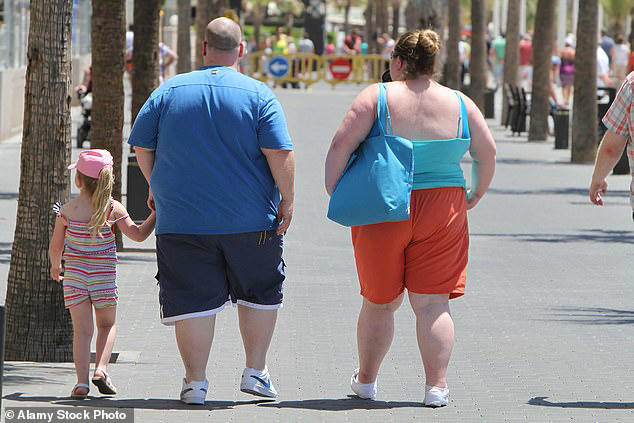Millions more Americans now deemed obese under shocking new weight measure