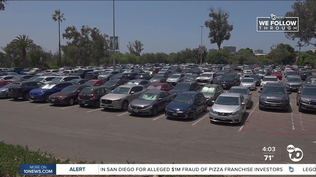 Proposed fees for paid parking at Balboa Park