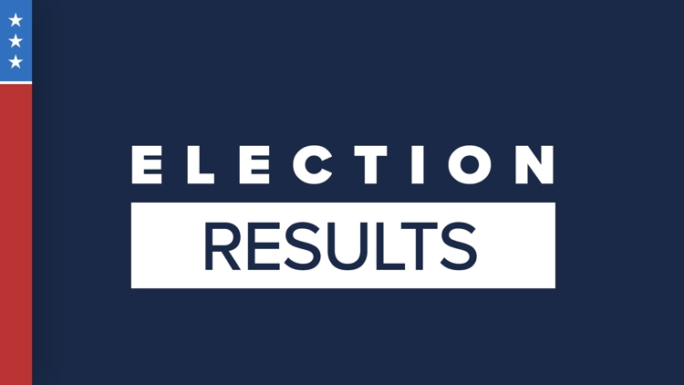 Results | Georgia Public Service Commission Democratic Primary Runoff