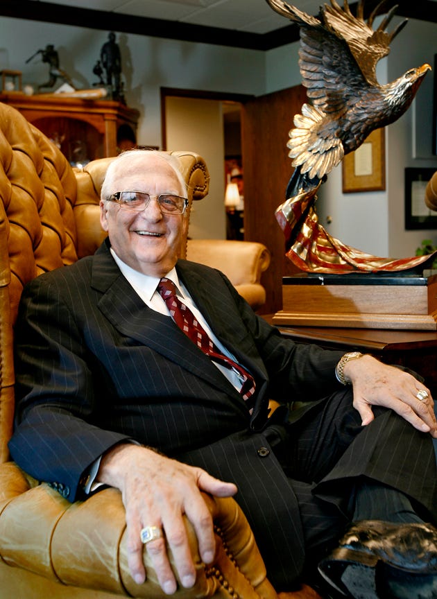 How Bob Funk Sr. strengthened foundation for Oklahoma City to become ...