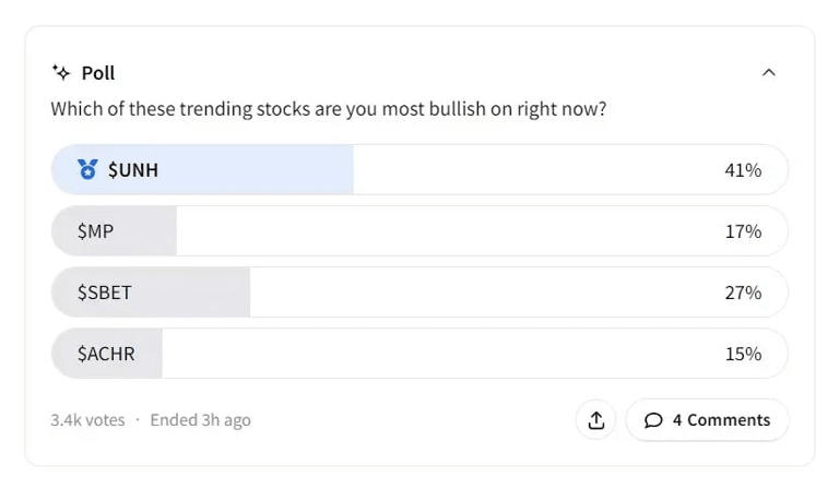 UnitedHealth Retail Traders’ Optimism Abounds Despite Stock Drop Triggered By Multiple Negative ...