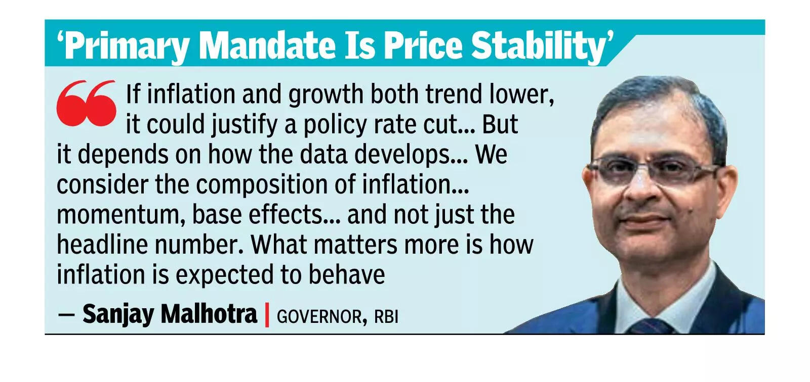 RBI governor signals there's room for rate cut as inflation drops