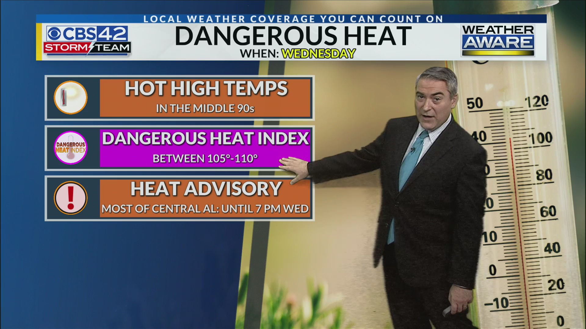 WEATHER AWARE Wednesday for Dangerous Heat, Tracking Invest 93 In the ...