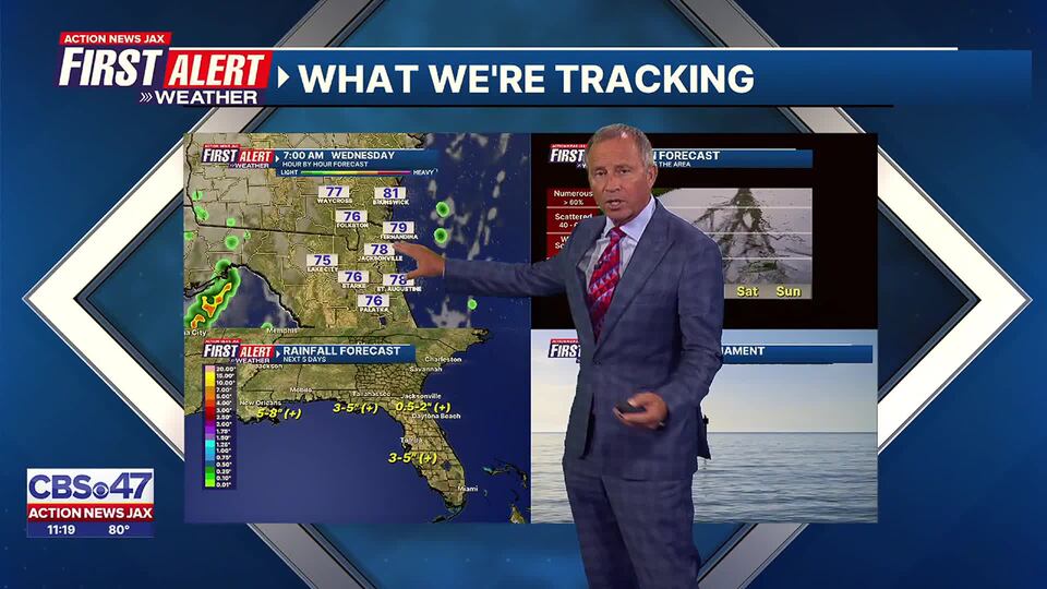 First Alert Forecast: Tue., July 15th - Late Evening