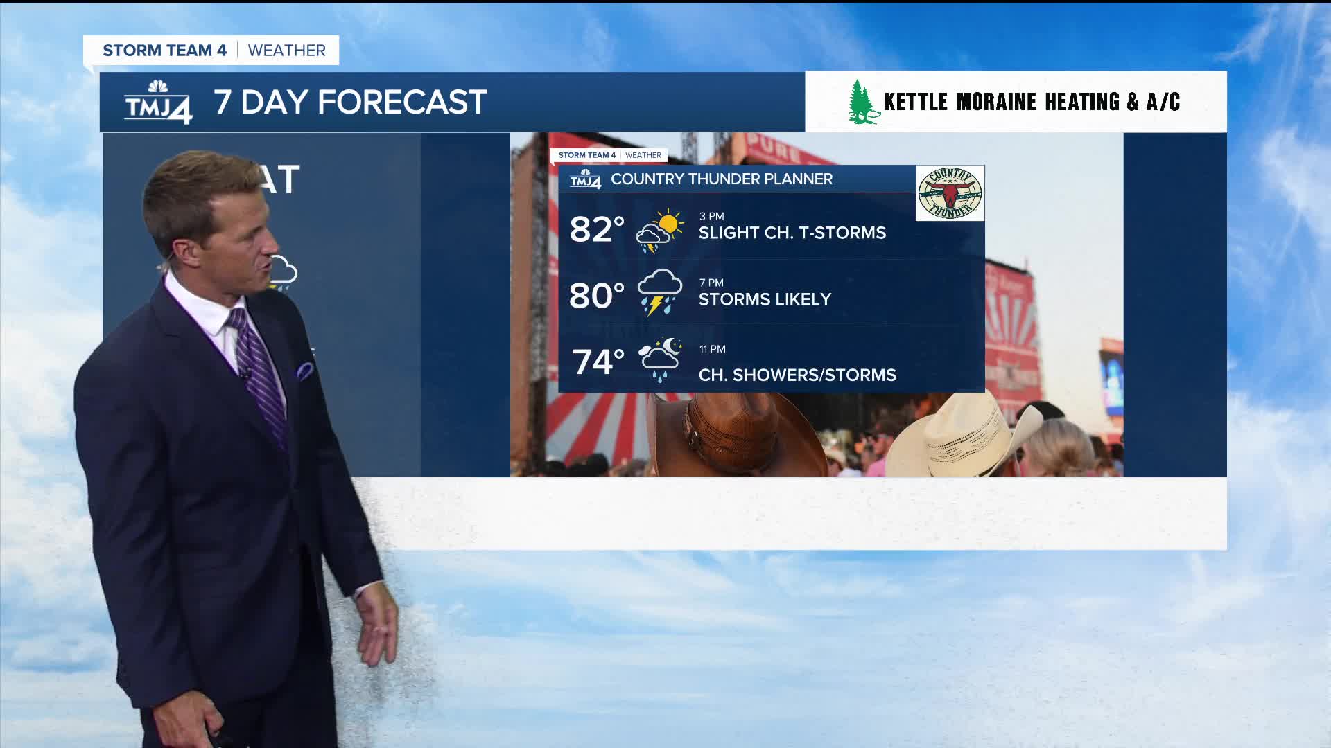 Southeast Wisconsin weather: Mainly clear and muggy Tuesday night