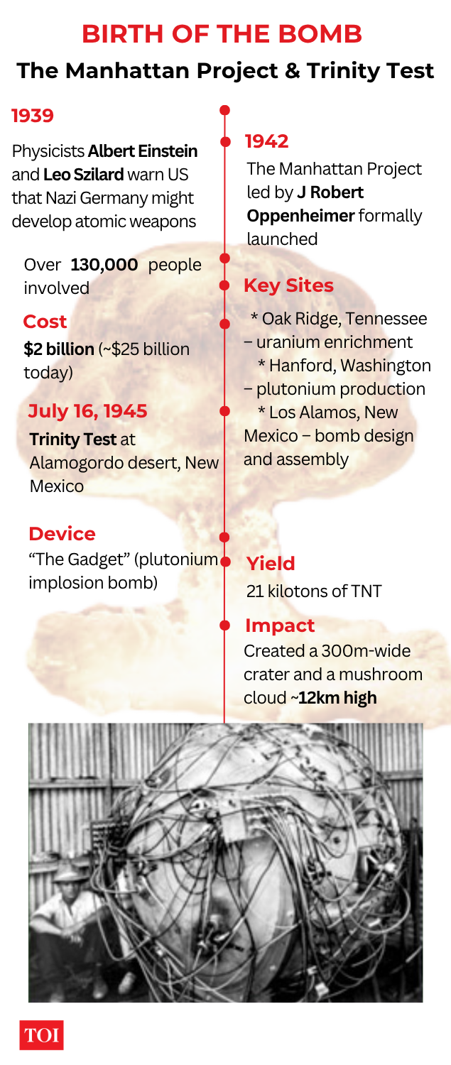 Nuclear shadows: The explosion that started it all