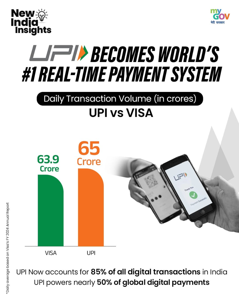 Explained: How UPI Becomes the World’s First Real-Time Payment System