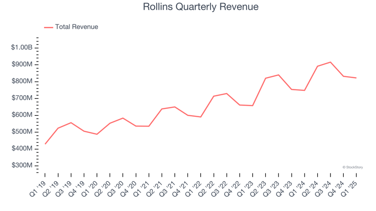 ‘Tanks in the air’ arriving next week: Indian Army to get three Apache ...