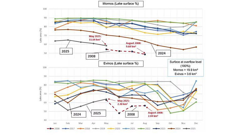 Undrafted rookie aims to use sheer strength to crack 49ers' D-line ...