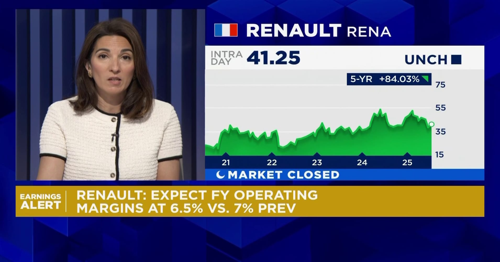 Renault lowers FY 2025 guidance as European demand weakens